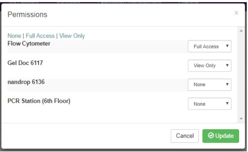 Customizing Groups – LabArchives Customizing Groups – LabArchives