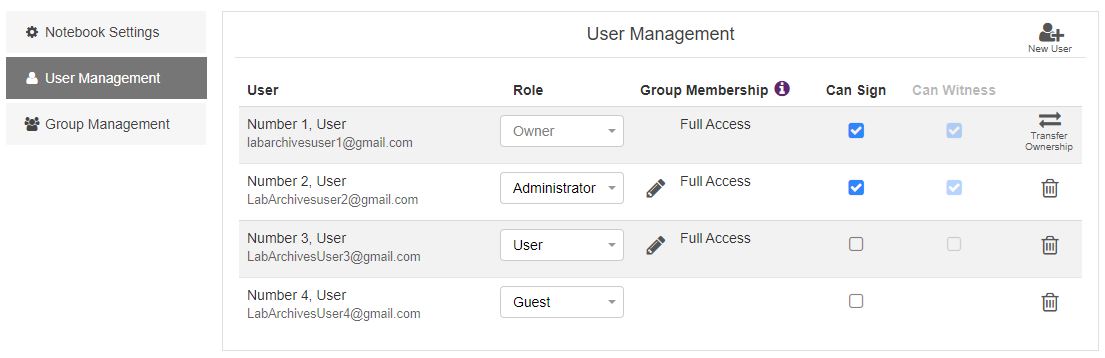 Transferring Ownership Of A Notebook LabArchives